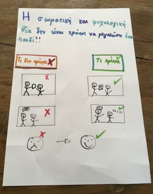 «Όλοι διαφορετικοί όλοι ίδιοι» - Εκπαιδευτική Αναγέννηση - Ιδιωτικά Σχολεία
