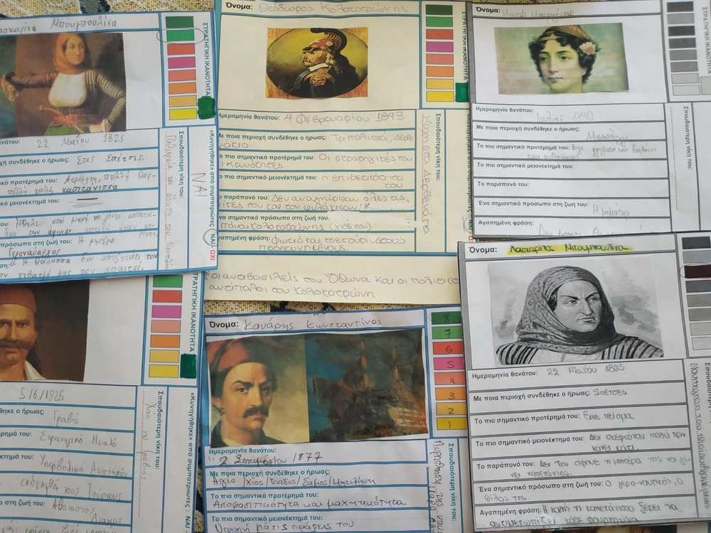 «Κάρτες παιχνιδιού» για τους ήρωες του 1821 - Εκπαιδευτική Αναγέννηση ...