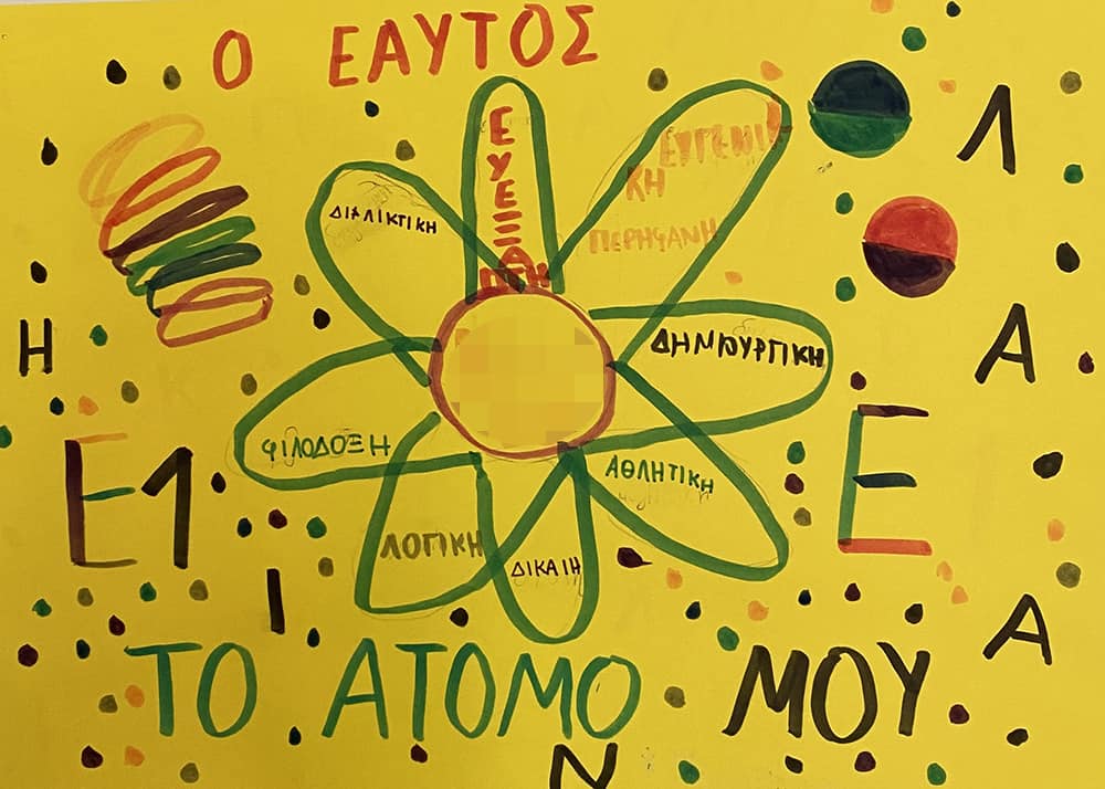 2023_ΑΤΟΜΑ_ΜΟΡΙΑ_023 - Εκπαιδευτική Αναγέννηση - Ιδιωτικά Σχολεία