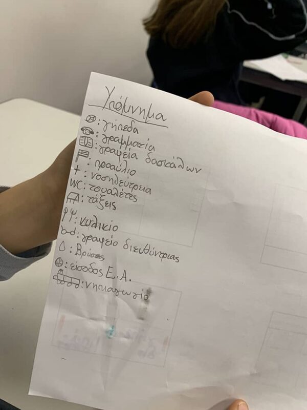 Οι μαθητές της Γ΄ Δημοτικού σχεδιάζουν την κάτοψη του Σχολείου ...