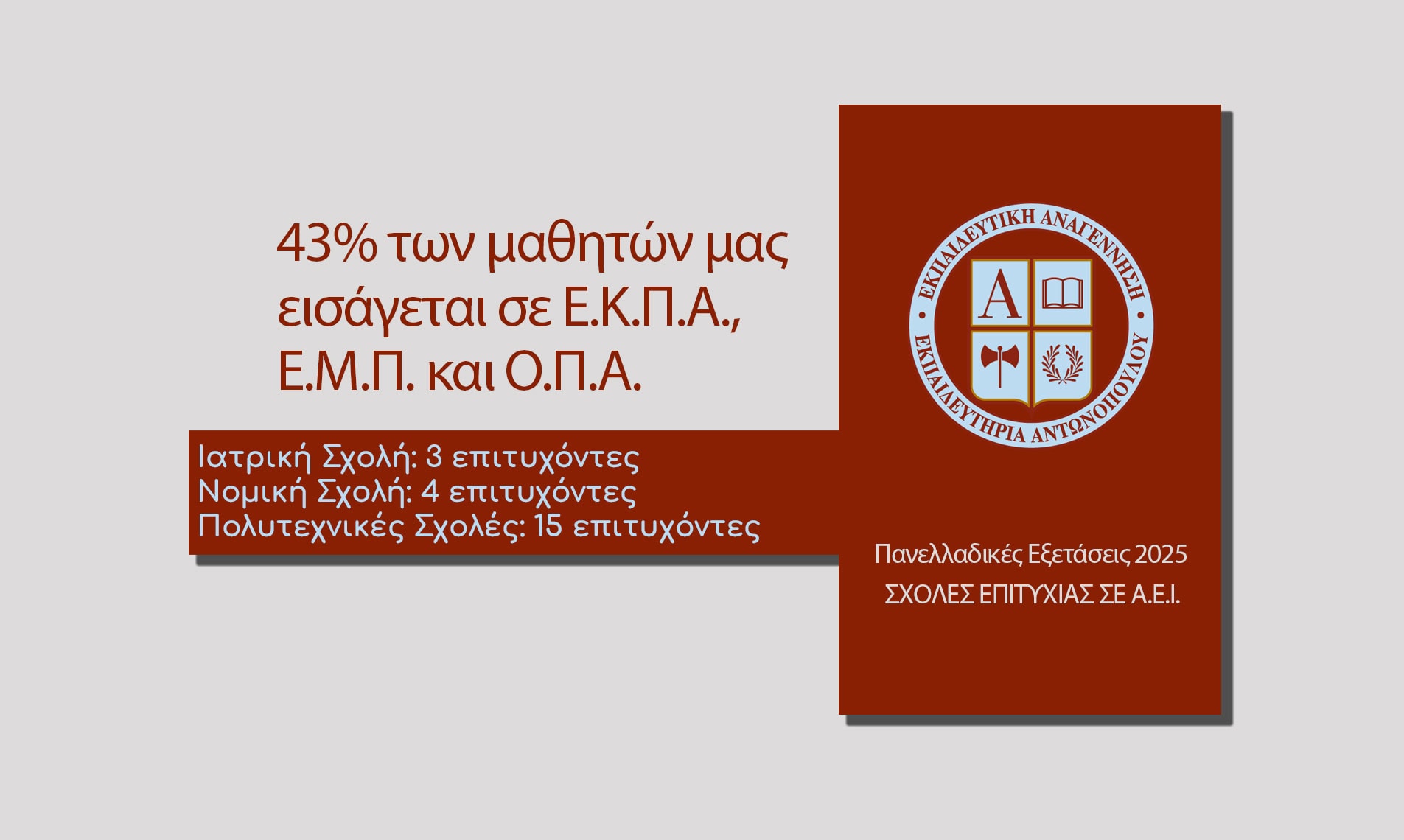 43% των μαθητών μας εισάγεται σε Ε.Κ.Π.Α., Ε.Μ.Π. και Ο.Π.Α ...